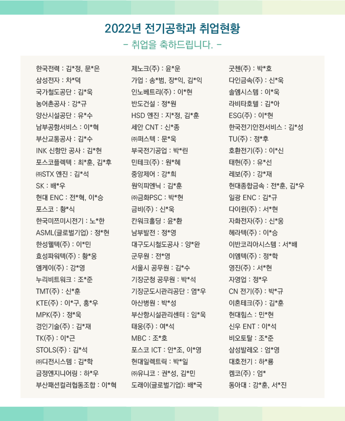 동아대학교 전기공학과